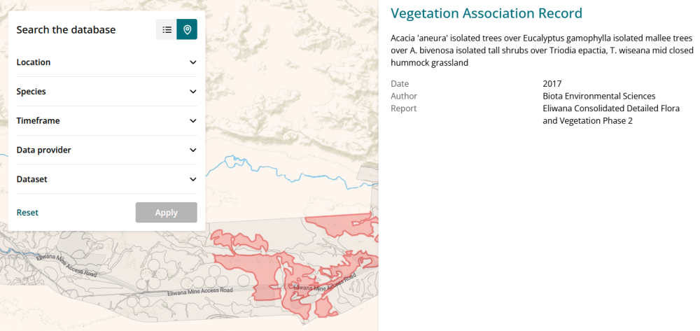 Using Dandjoo | Biodiversity Information Office